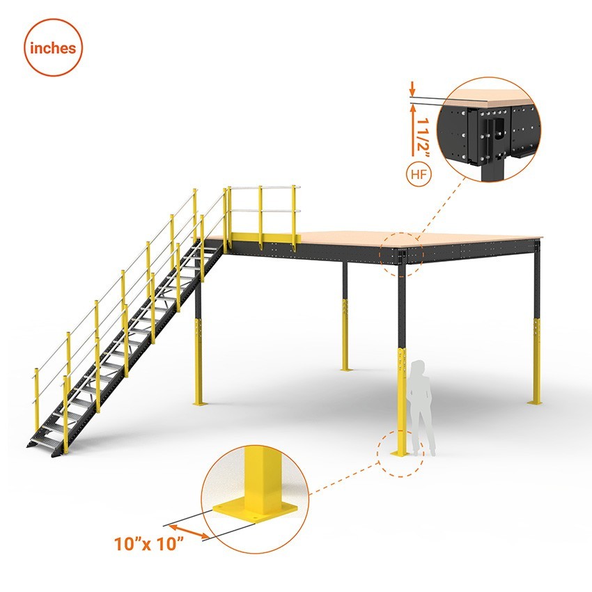 Mezzanines Floor Kits | MEZZANINESONLINE